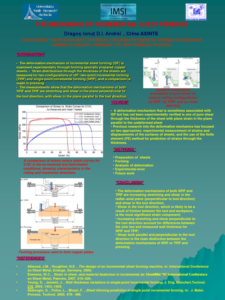 The Mechanics of Incremental Sheet Forming: Dragoș Ionuț D.I. Andrei ...