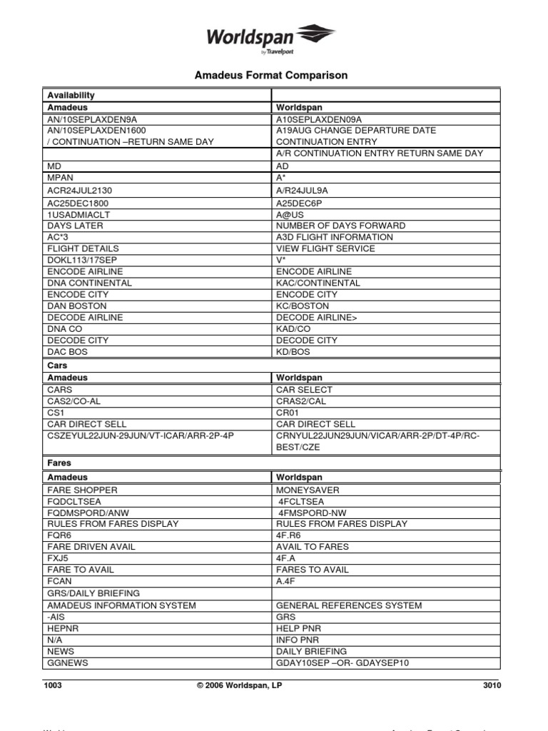 3010 - Amadeus Format Comparison | PDF | Transport Companies | Airlines