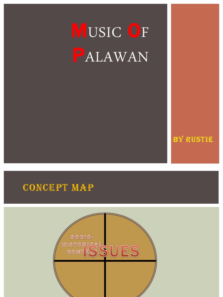 Music of Palawan | PDF