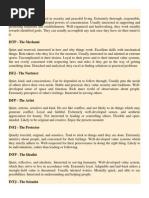 Characteristics of The 16 MBTI Personality (4 Temperaments Shown in ...