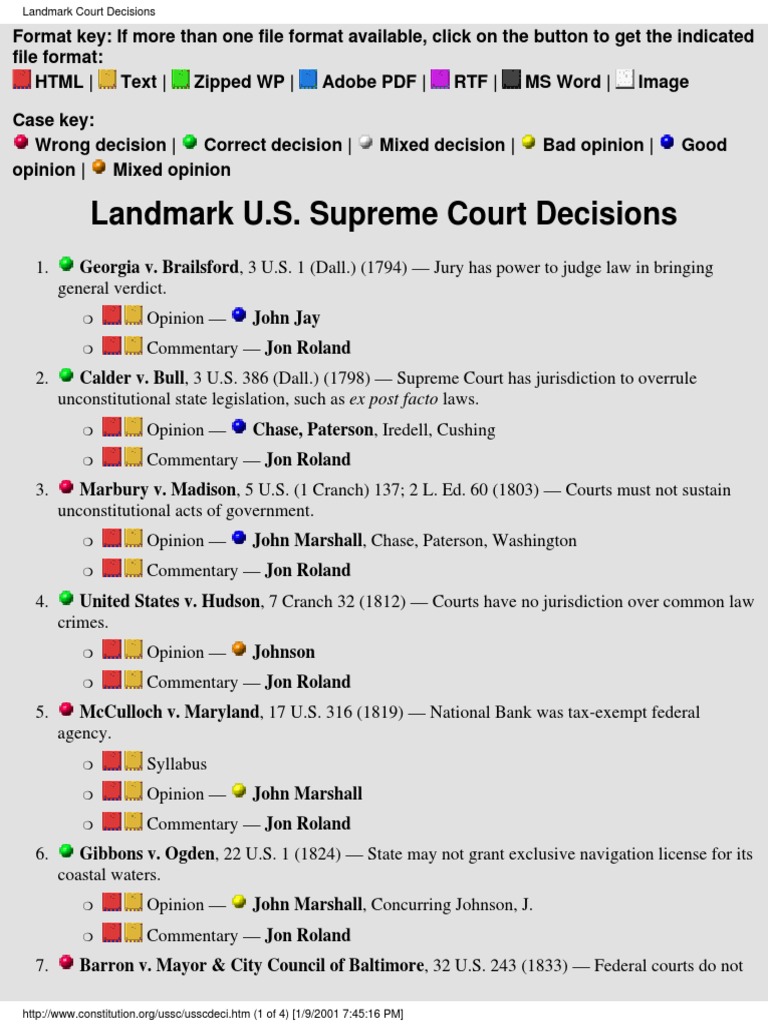 Landmark Supreme Court Decisions | PDF | United States Constitution ...
