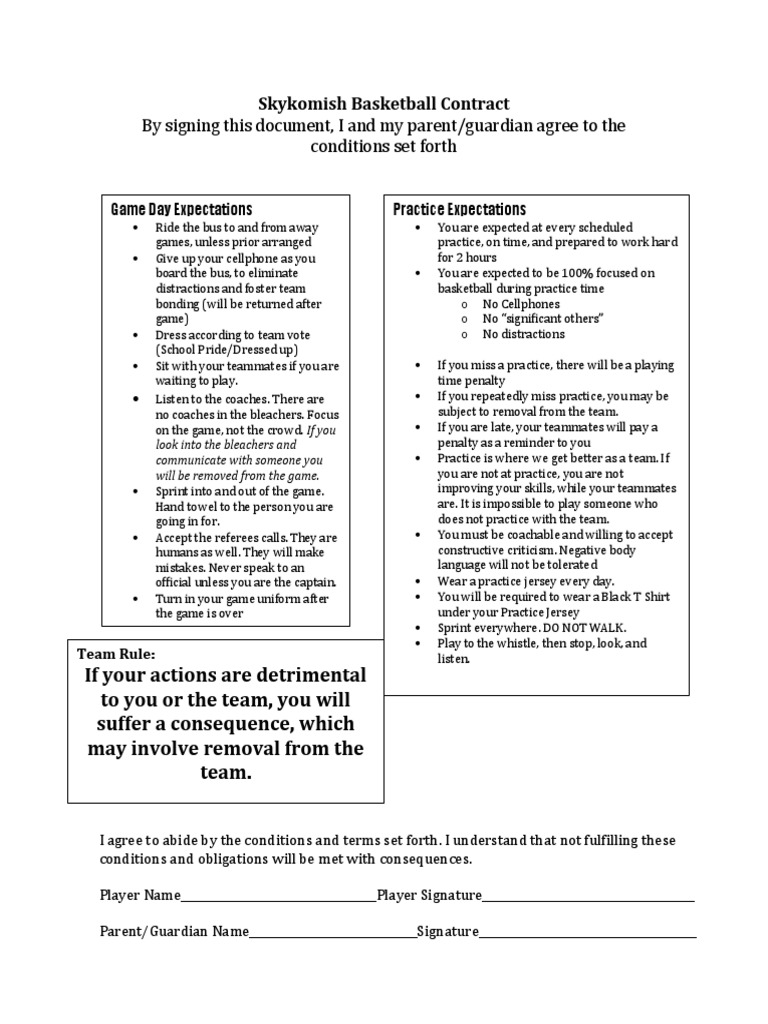 Skykomish Basketball Contract Rules | PDF