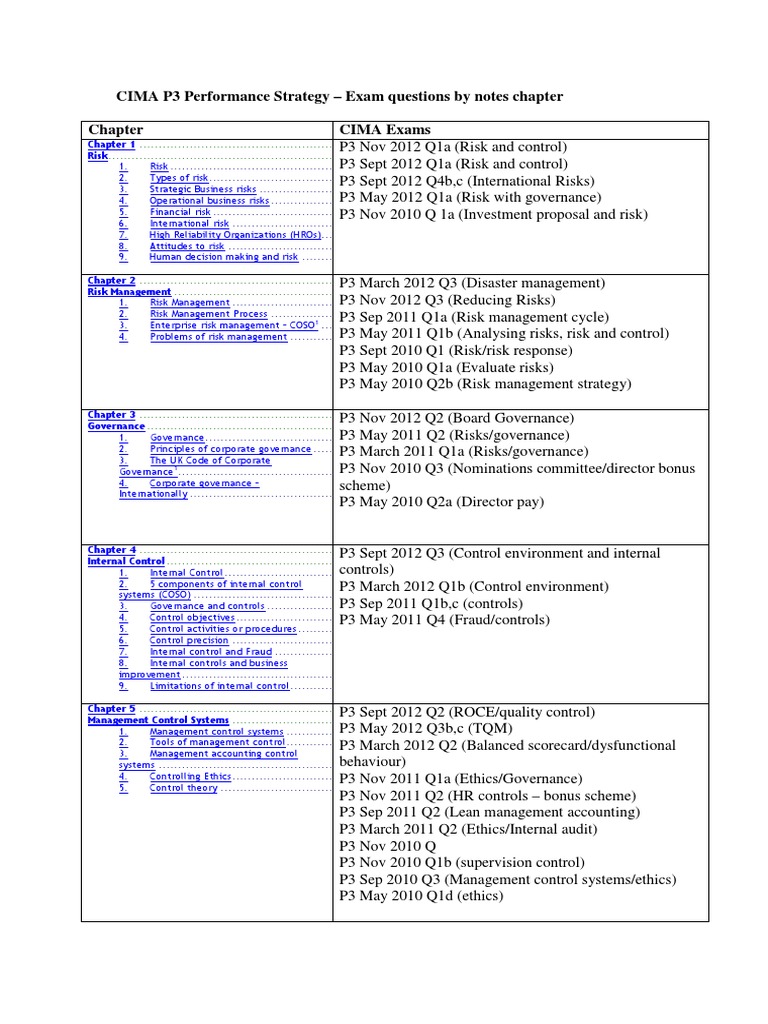CIMA P3 Exam Questions by Notes Chapter | PDF | Internal Audit | Hedge ...