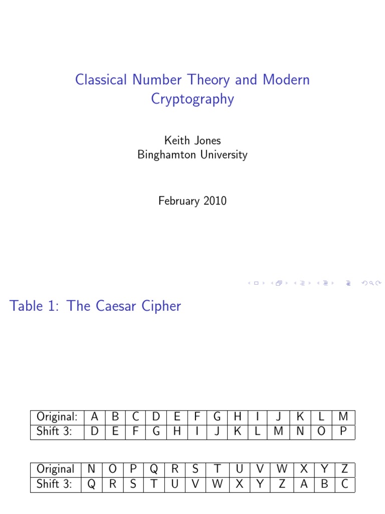 Classical Number Theory and Modern Cryptography: Keith Jones Binghamton ...