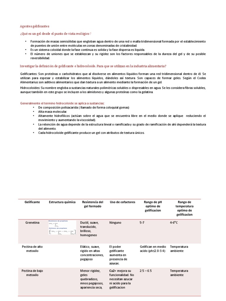 Agentes gelificantes | Gelatina | Gel