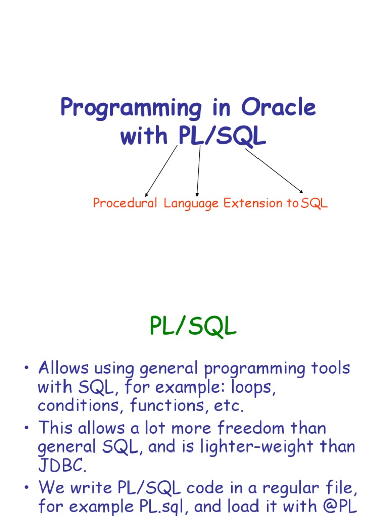 Programming In Oracle With Plsql Procedural Language Extension To Sql Plsql Parameter 