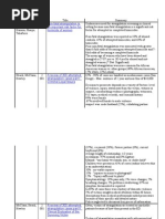 2024 UK Guidelines for Non-Fatal Strangulation | PDF | Diseases And ...
