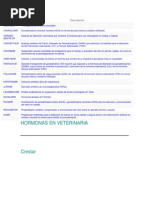 Protocolo de Sincronizacion. Ovsynch | PDF | Vacas | Reproducción humana