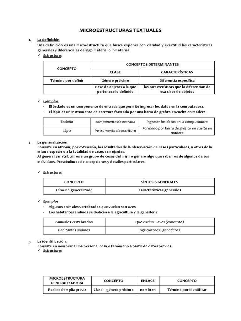 Microestructura Textual: Concepto, Características, Ejemplos – HWNA