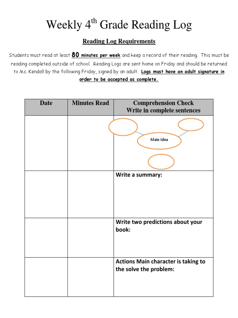 4th Grade Weekly Reading Log Template | PDF