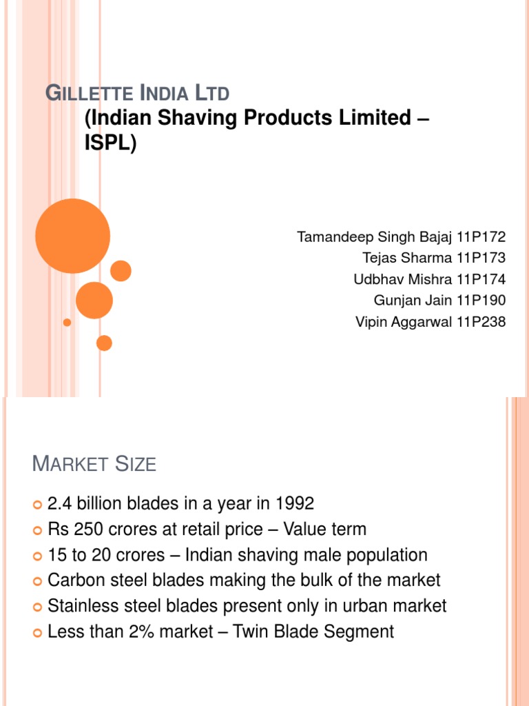 Gillette India LTD Case Study | PDF | Retail | Distribution (Business)