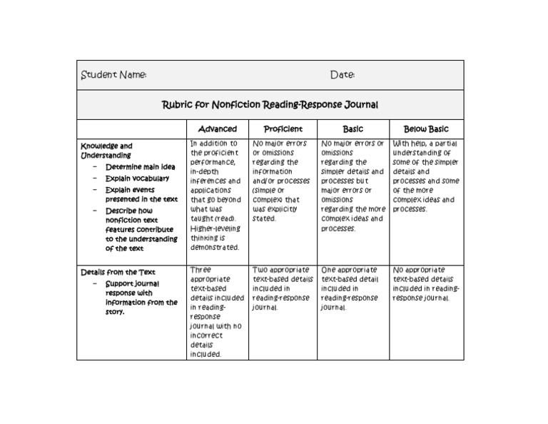 Rubric For Nonfiction Reading | PDF