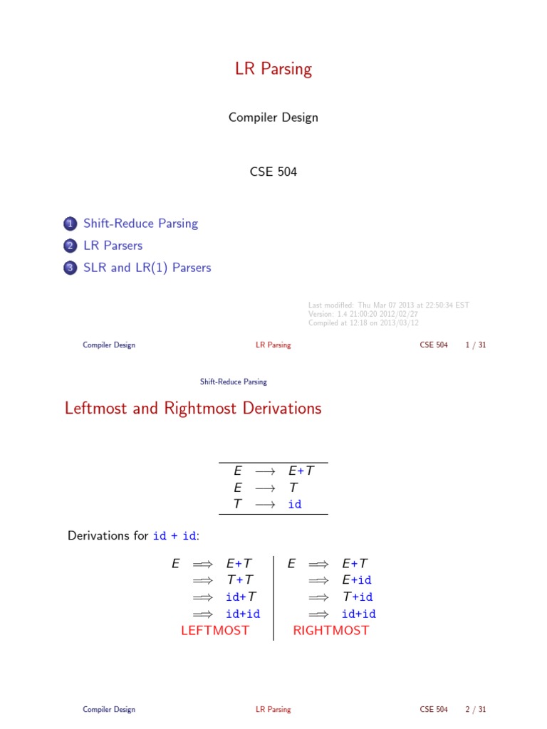 LR Parsing Techniques in Compiler Design | PDF | Parsing | Formalism (Deductive)