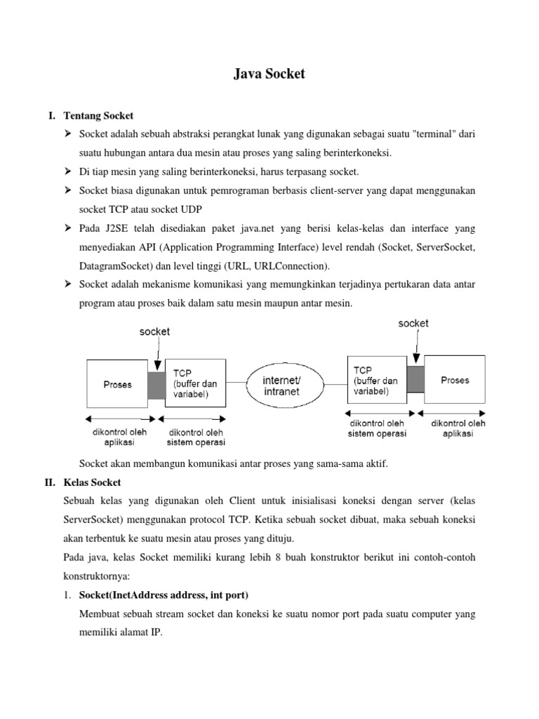 SOCKET JAVA | PDF