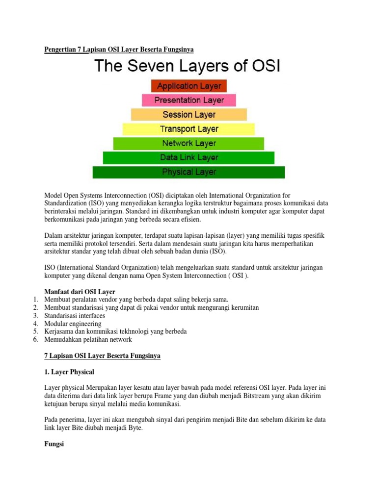 Pengertian 7 Lapisan OSI Layer Beserta Fungsinya | PDF | Metode & Bahan ...