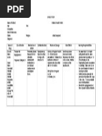 PNSS Drug Study | PDF | Intravenous Therapy | Saline (Medicine)