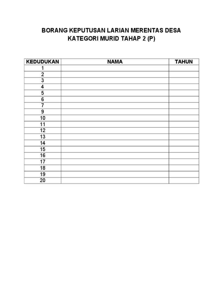 Borang Keputusan Larian Merentas Desa Kategori Murid Tahap 2 | PDF
