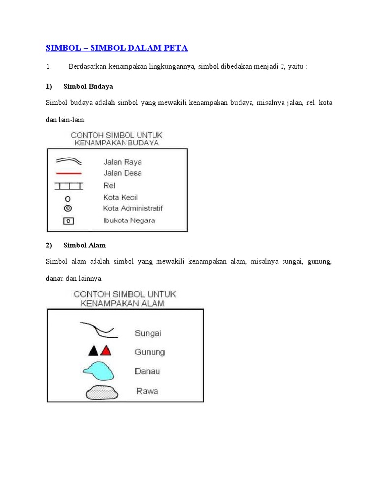 Simbol Peta | PDF