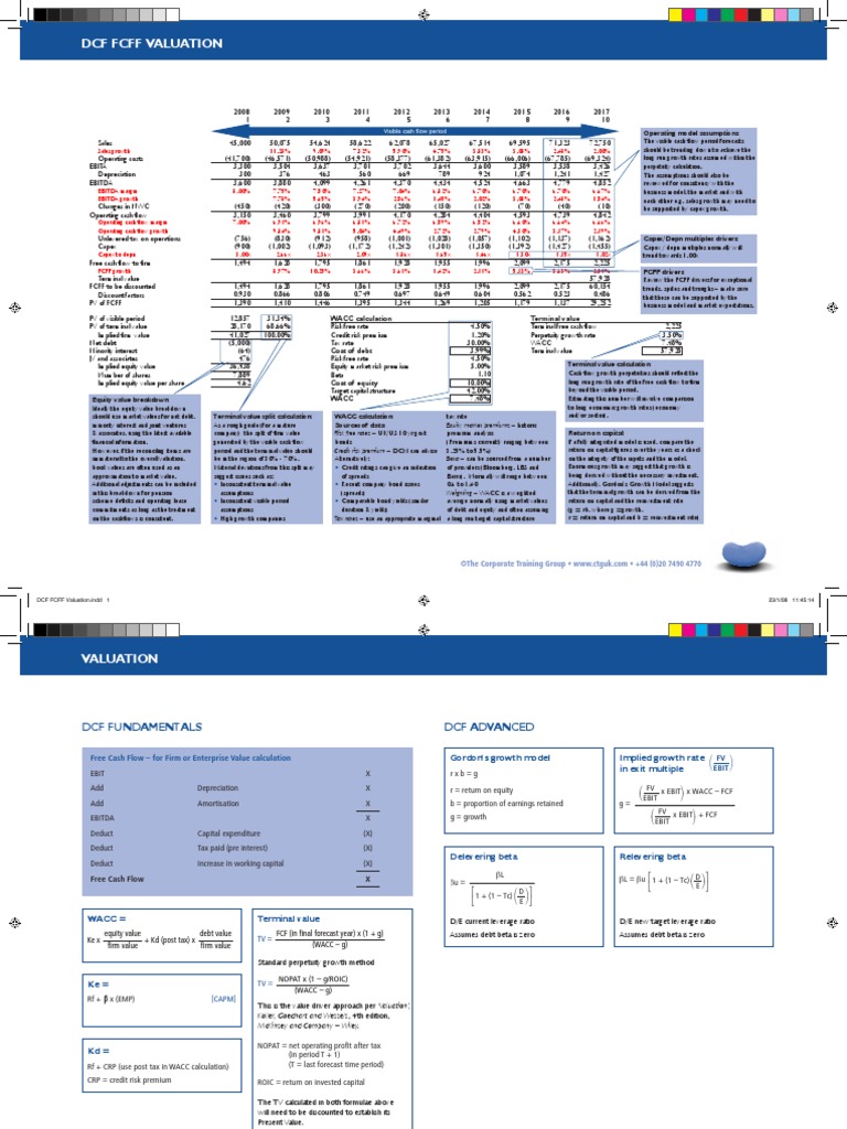 DCF Takeaways | PDF | Discounted Cash Flow | Financial Economics