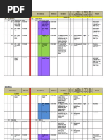 List of Koc Standards & Specifications Applicable For JPF-4 & JPF-5 PDF | PDF | Pipe (Fluid ...