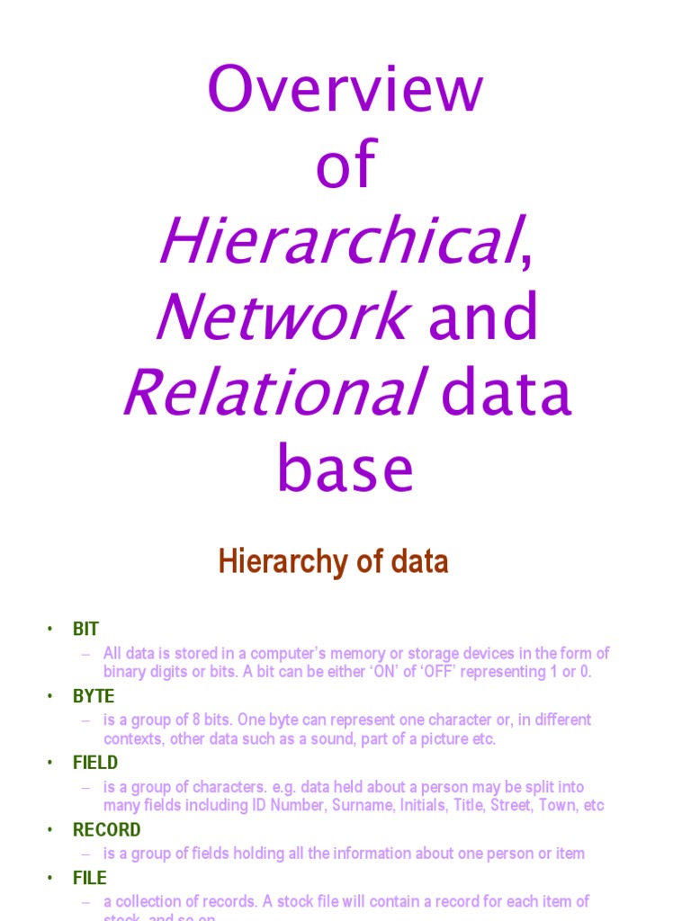 An Overview of Hierarchical, Network, and Relational Database Models: Their Structures ...