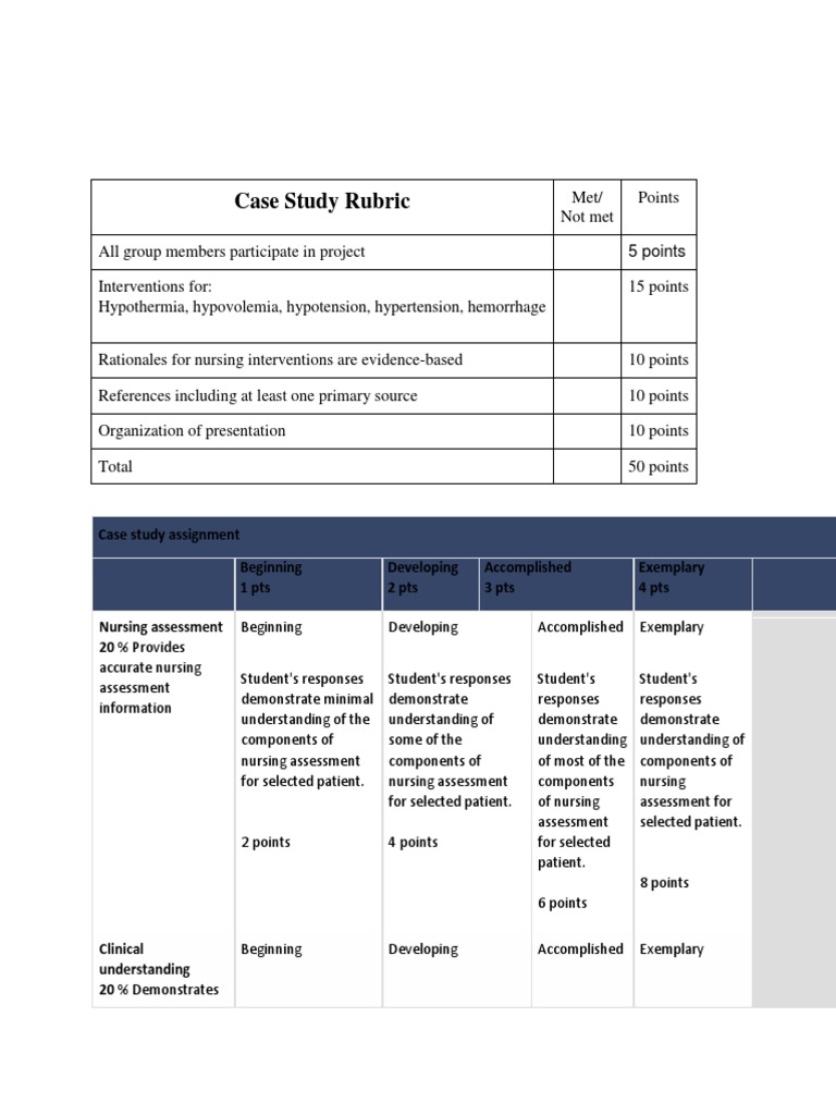 Case Study Rubric | Download Free PDF | Nursing | Grammar