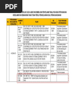 ISO 41001 2018 Standard - Facility Management System | PDF ...