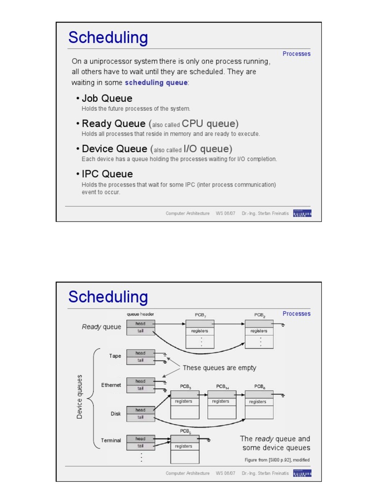 Scheduling: - Job Queue - Ready Queue - Device Queue - IPC Queue | PDF | Thread (Computing ...