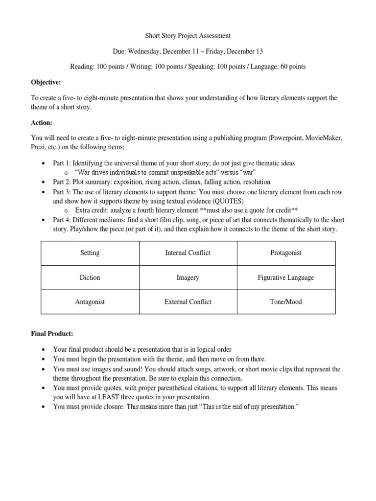 Short Story Project Presentation Guide | PDF | English Language | Word