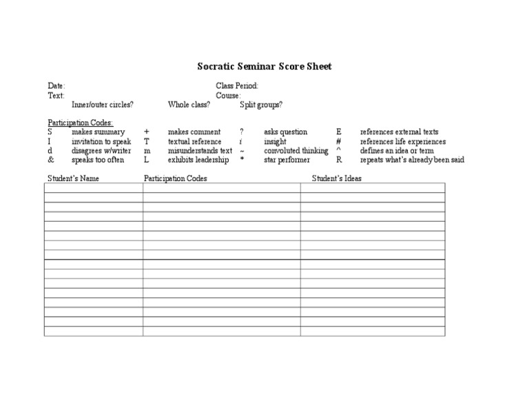 Socratic Seminar Score Sheet | PDF