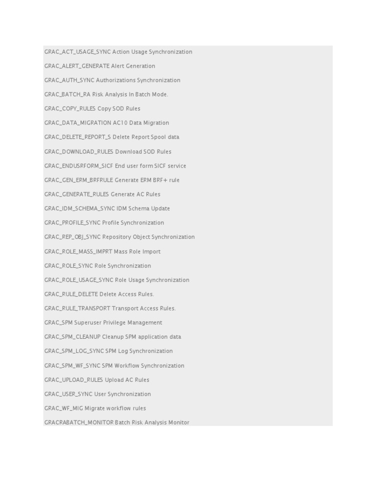 SAP GRC 10 Transactions | PDF
