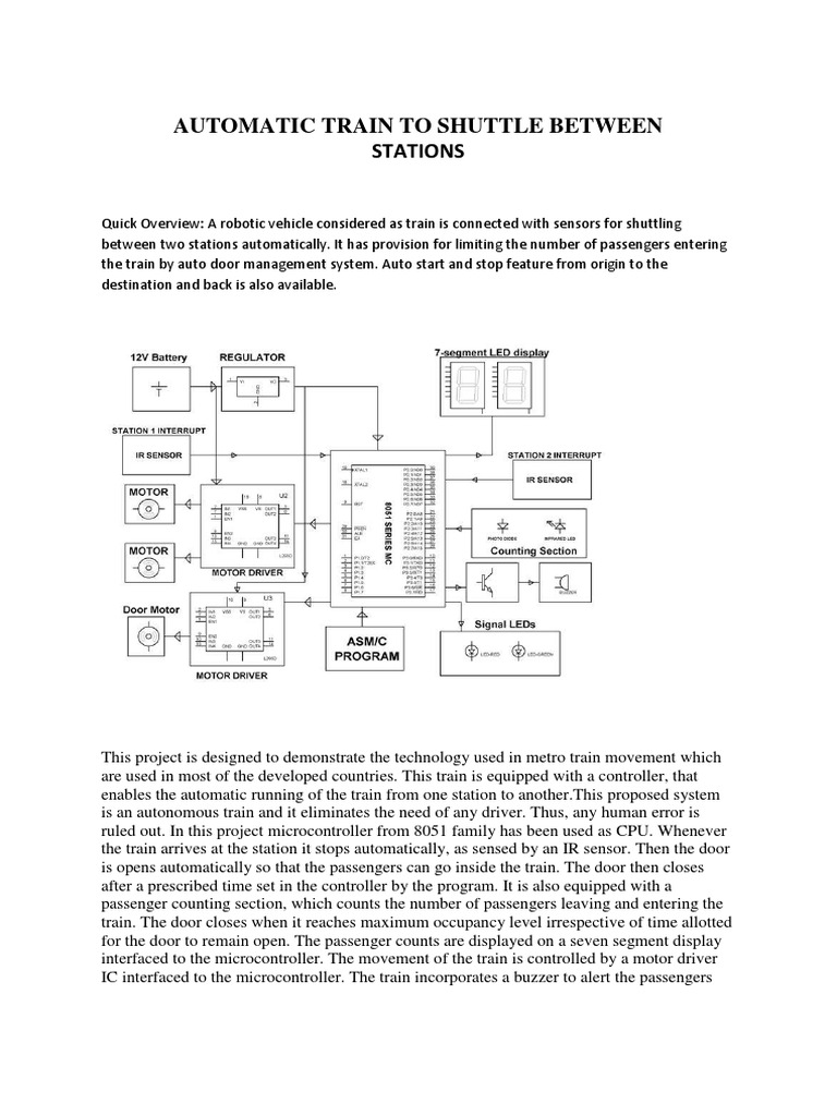 Automatic Shuttle Train System Overview | PDF