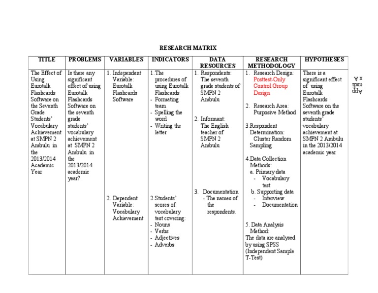 Research Matrix | PDF