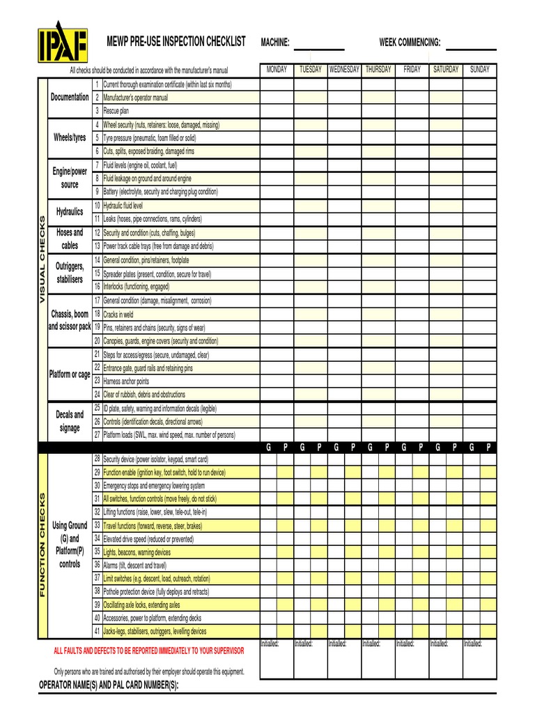 Mewp Pre-Use Inspection Checklist: Machine: Week Commencing | PDF ...