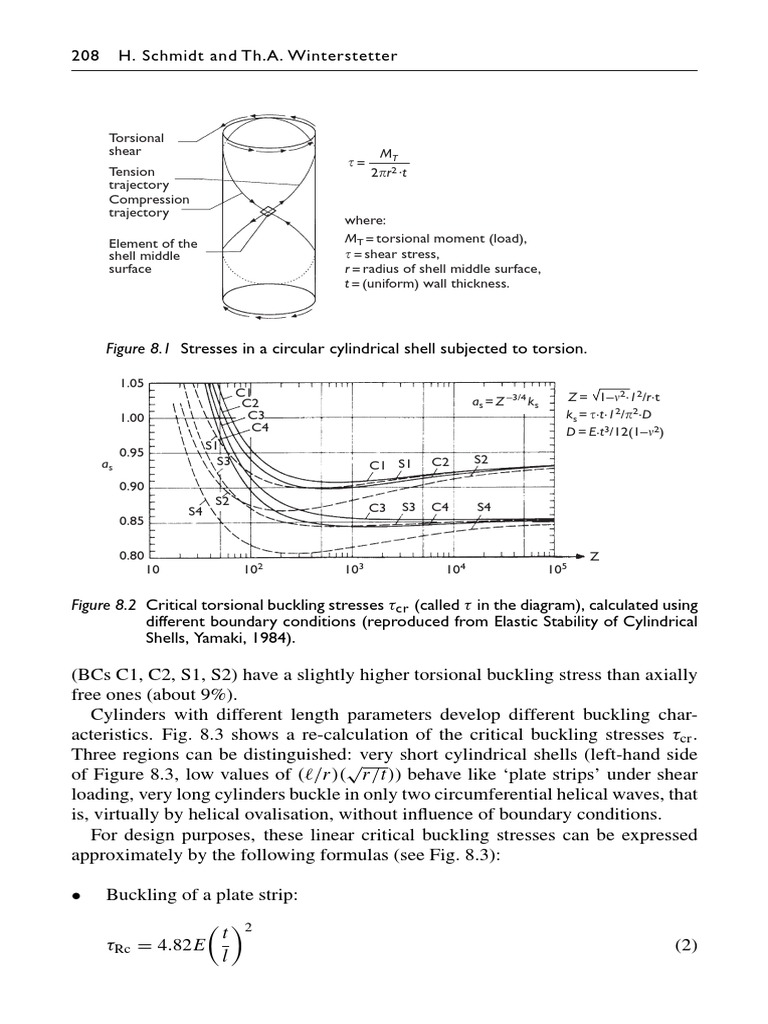 Buckling of Thin Metal Shells 233 | PDF
