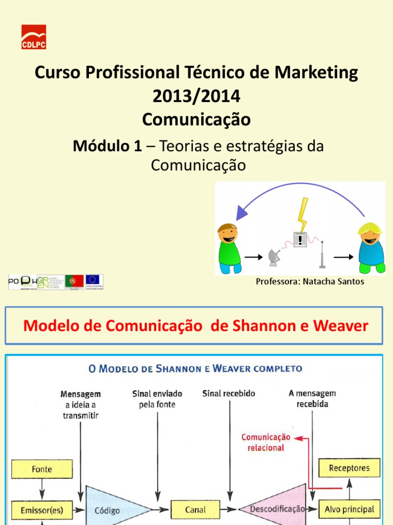 Modelo de Shanon e Weaver | PDF | Marca | Comunicação Modelo de Shanon e Weaver | PDF | Marca | Comunicação