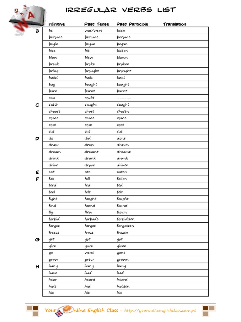 Irregular Verbs List (No Translation) | PDF | Linguistic Typology ...