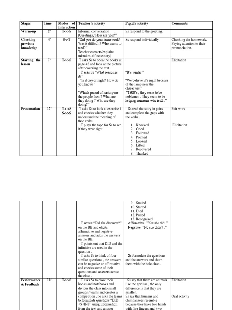 Stages Time Modes of Interaction Teacher's Activity Pupil's Activity ...