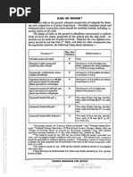 ACI Staggered Lap Splices PDF | PDF | Building Engineering | Structural ...