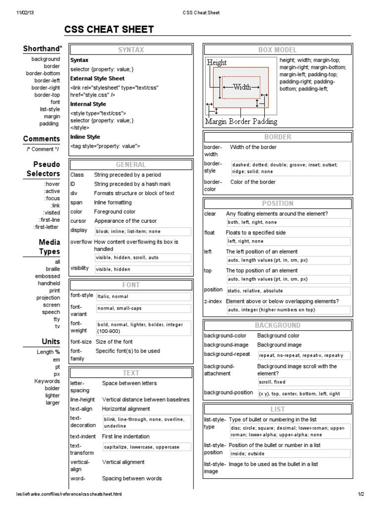 Css Cheat Sheet: Shorthand | Download Free PDF | Cascading Style Sheets ... Css Cheat Sheet: Shorthand | Download Free PDF | Cascading Style Sheets ...