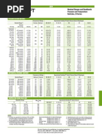 Material Grade Comparison Chart | PDF