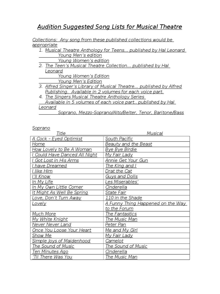 Musical Theater Audition Suggestions | PDF | Vocal Music | Pitch (Music)