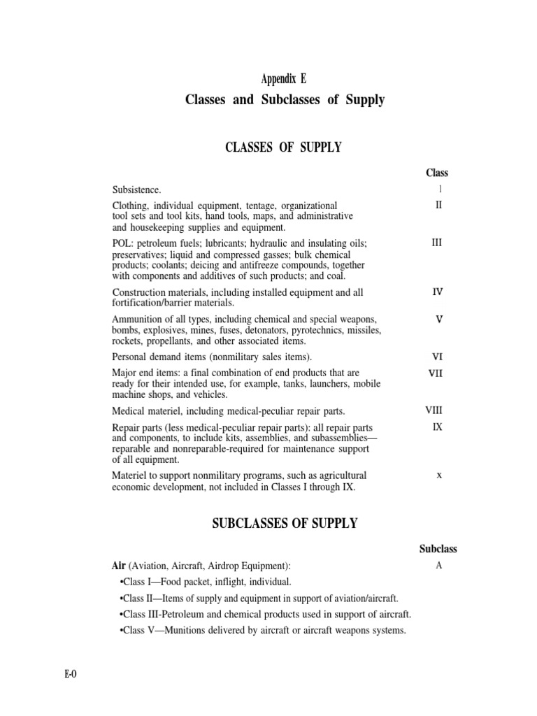 Supply Classes and Subclasses Overview | PDF | Ammunition | Petroleum