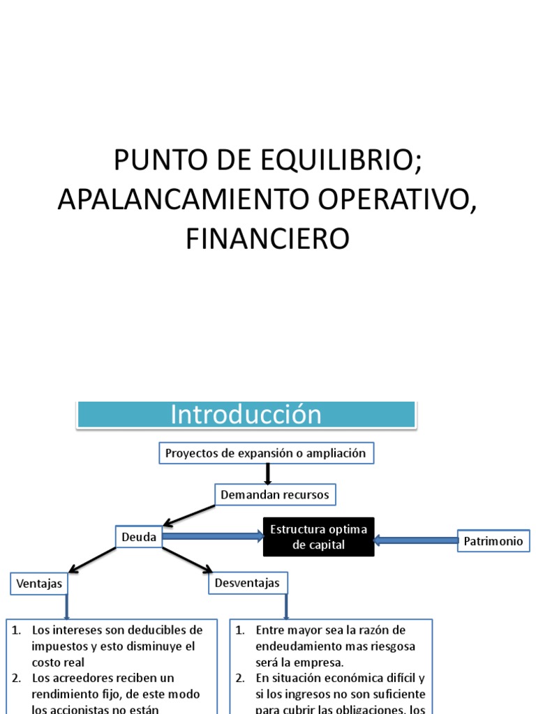 Análisis Del Punto de Equilibrio | Apalancamiento (Finanzas) | Deuda