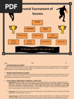 Skills Delivery: EDIP Method Explained | PDF | Learning | Imitation
