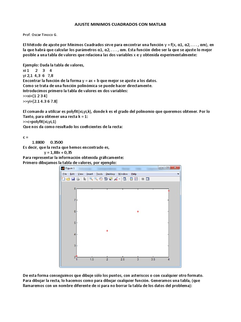 Ajuste Minimos Cuadrados Con Matlab | PDF | Conceptos matemáticos | Álgebra
