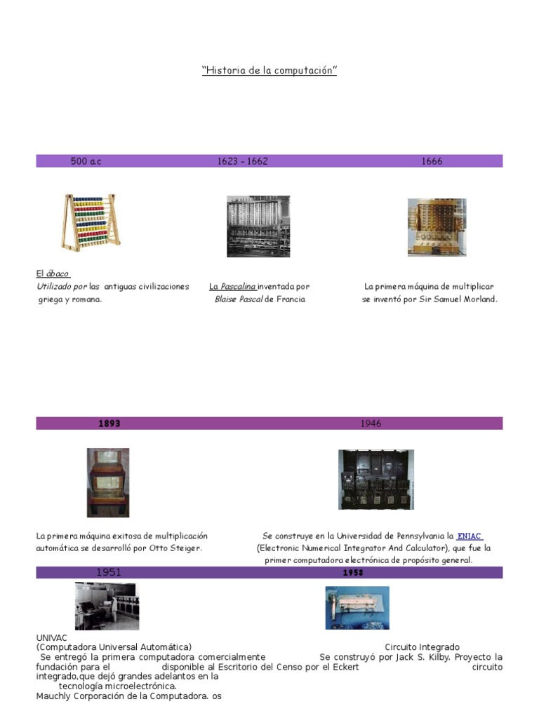 Historia del ábaco y la Pascalina | PDF | Microsoft Windows | Microsoft