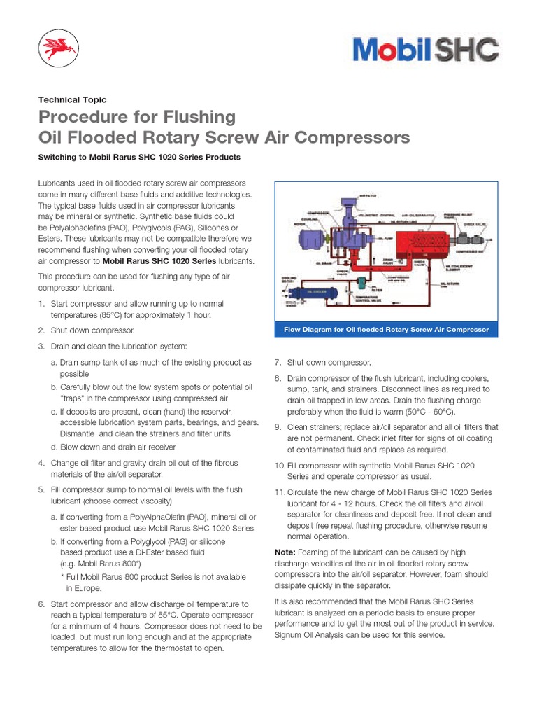 Flushing Procedure for Air Compressors | PDF | Lubricant | Gas Compressor