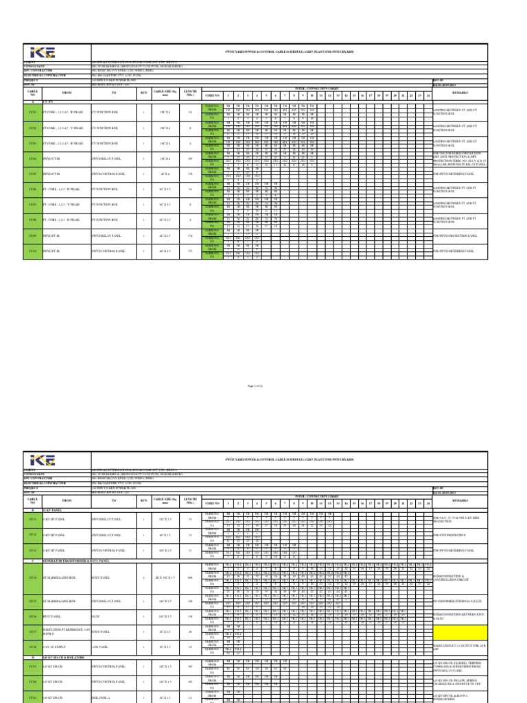 SWYD Interconnection Cable Schedule | PDF | Electrical Substation ...