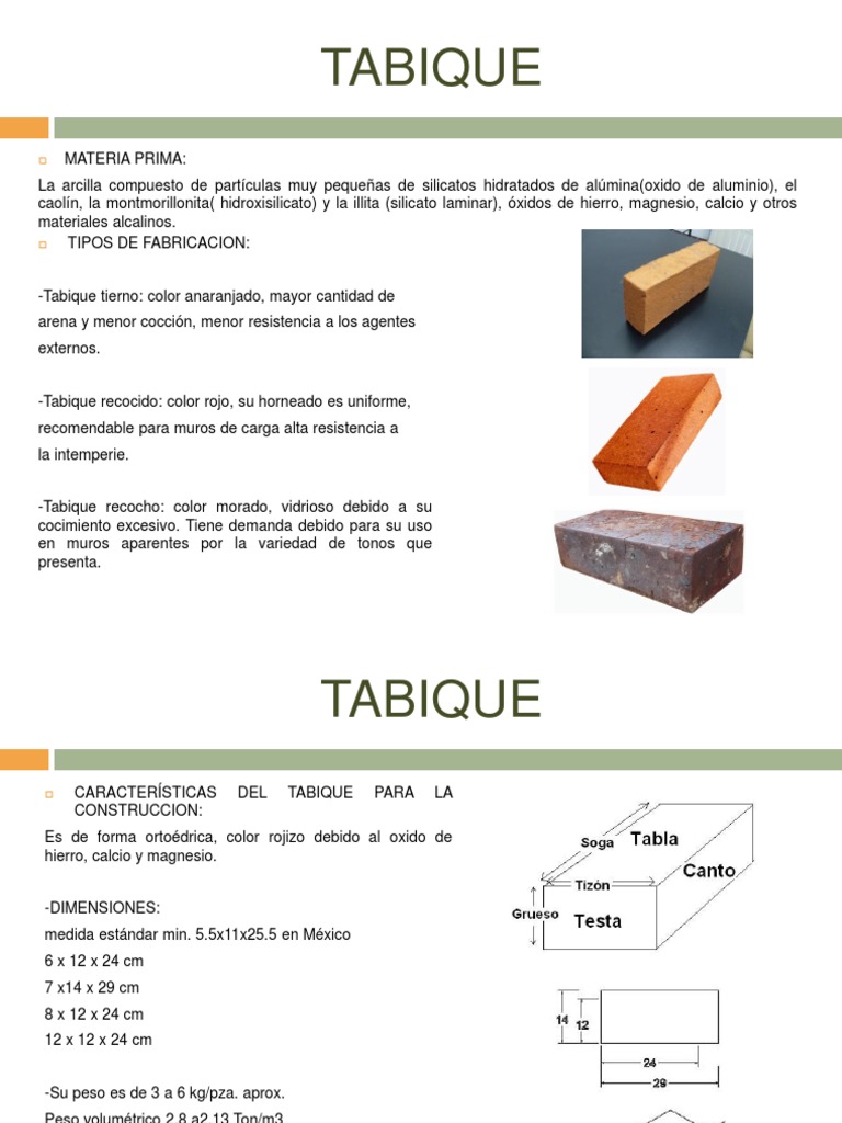 Tabique Tabicon y Block Gunther | Ladrillo | Aluminio